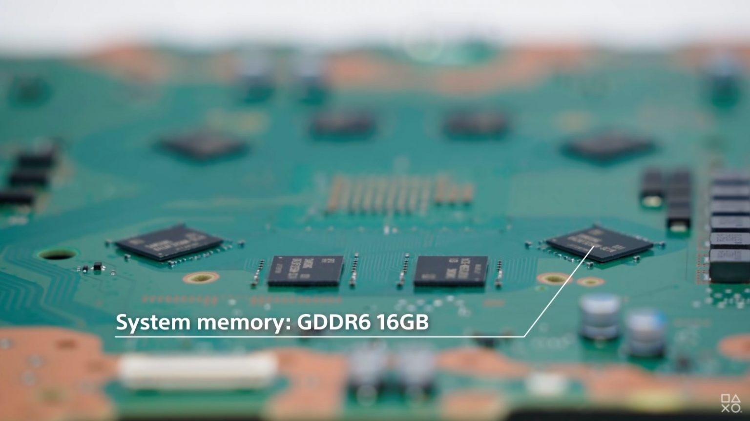 PS5 GPU Equivalent In 2023 (7 Cards Compared) - Graphics Report